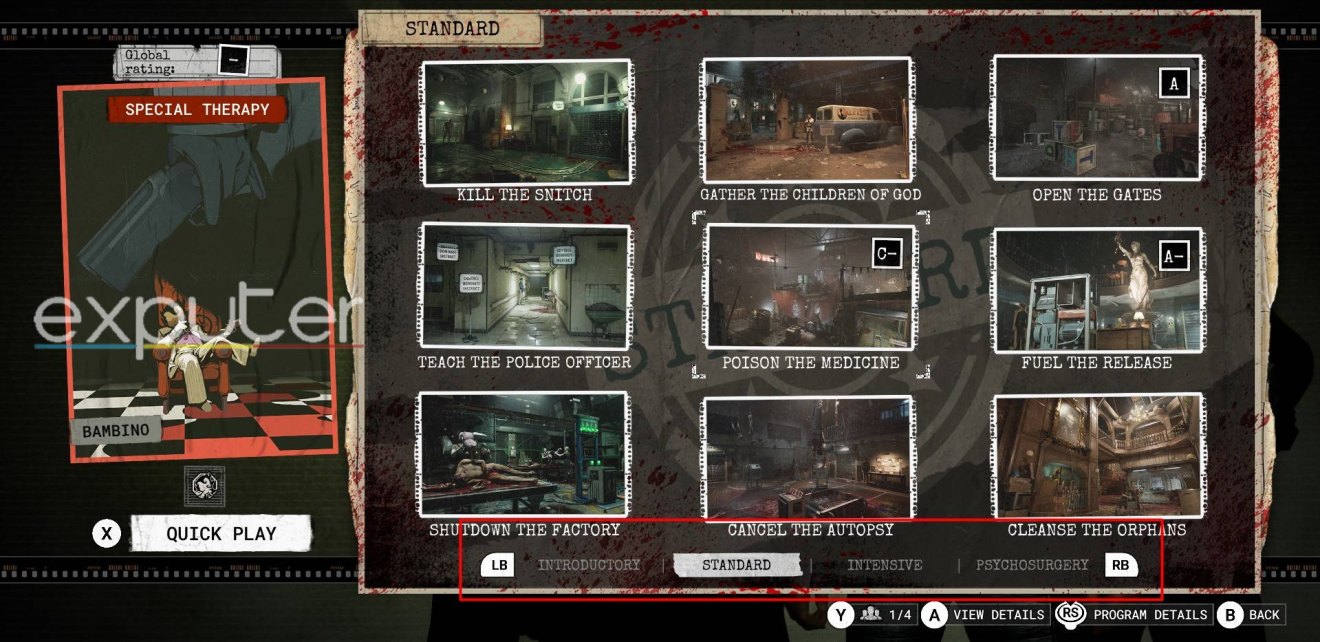 Project Lupara Is The Best Thing That Could've Happened To The Outlast ...